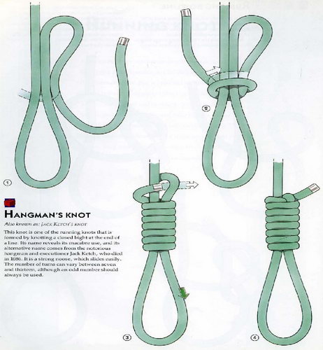 Hangman's knot - Alchetron, The Free Social Encyclopedia